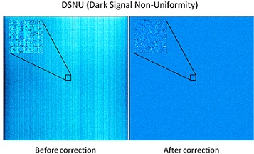 High Sensitivity sCMOS Camera | SIMTRUM Photonics Store